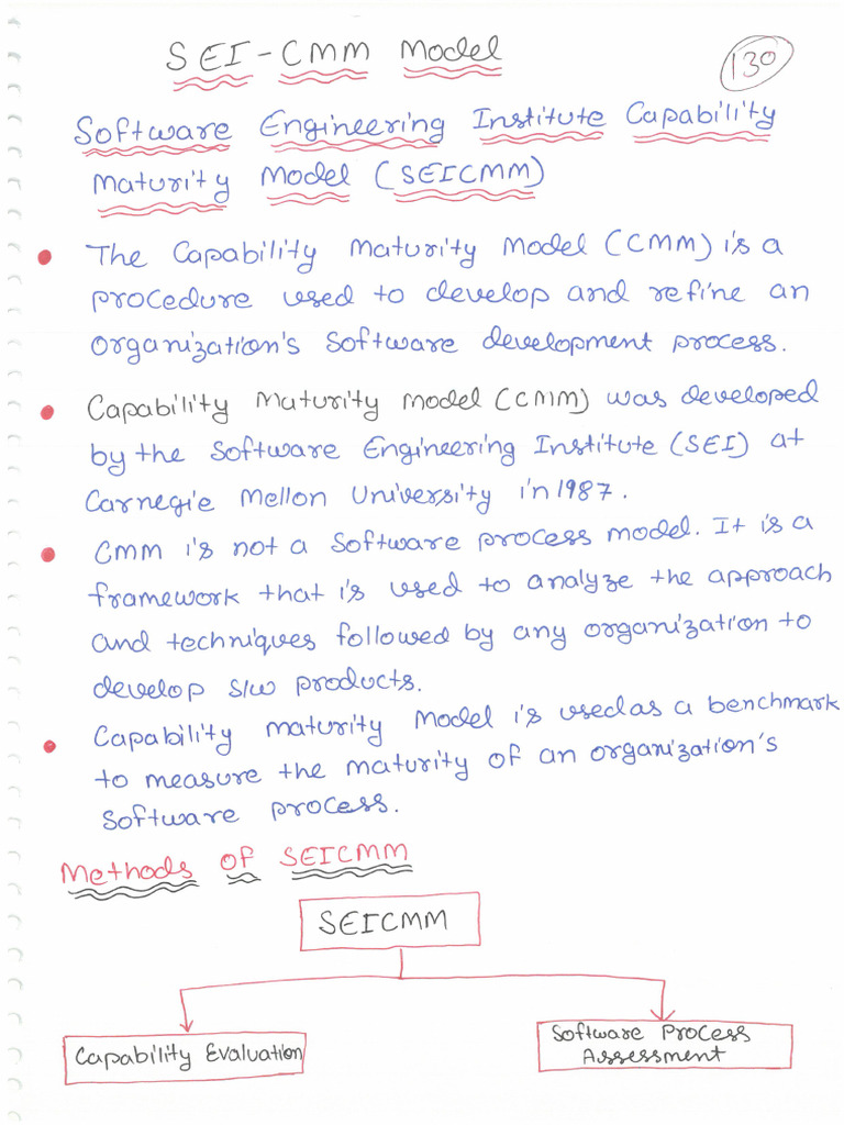 Capability Maturity Model | PDF