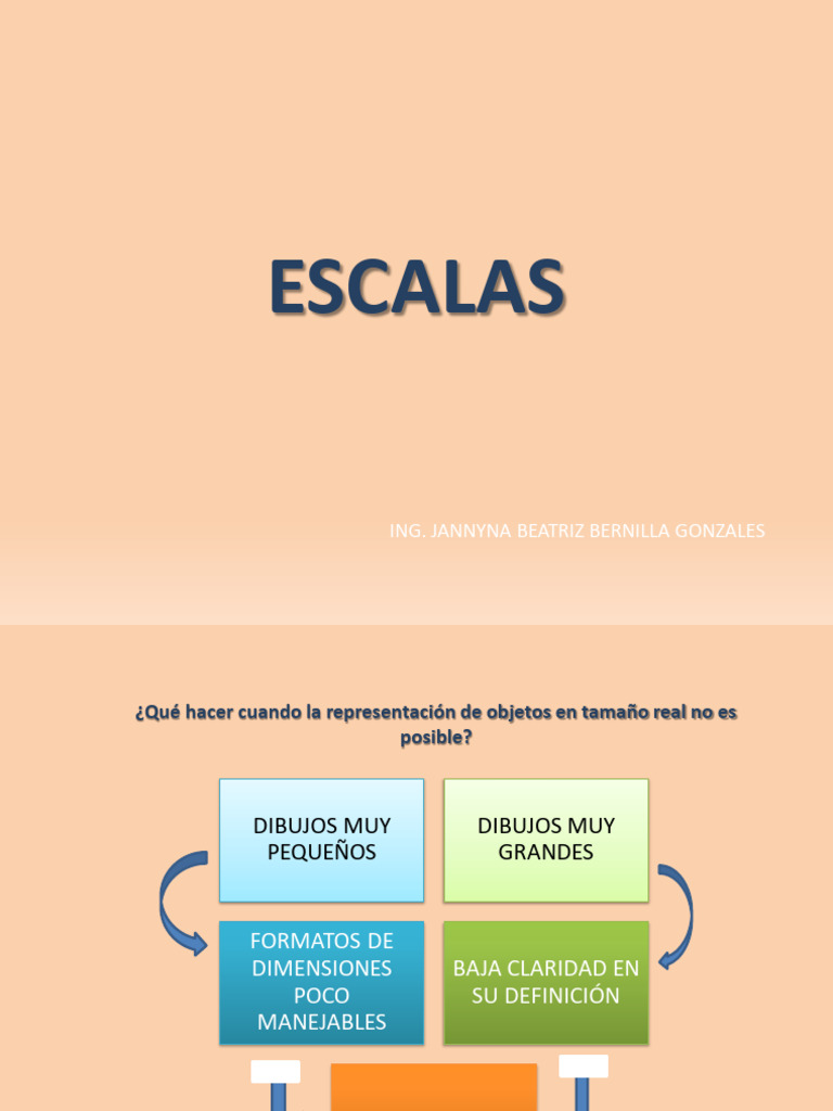 ESCALAS | PDF