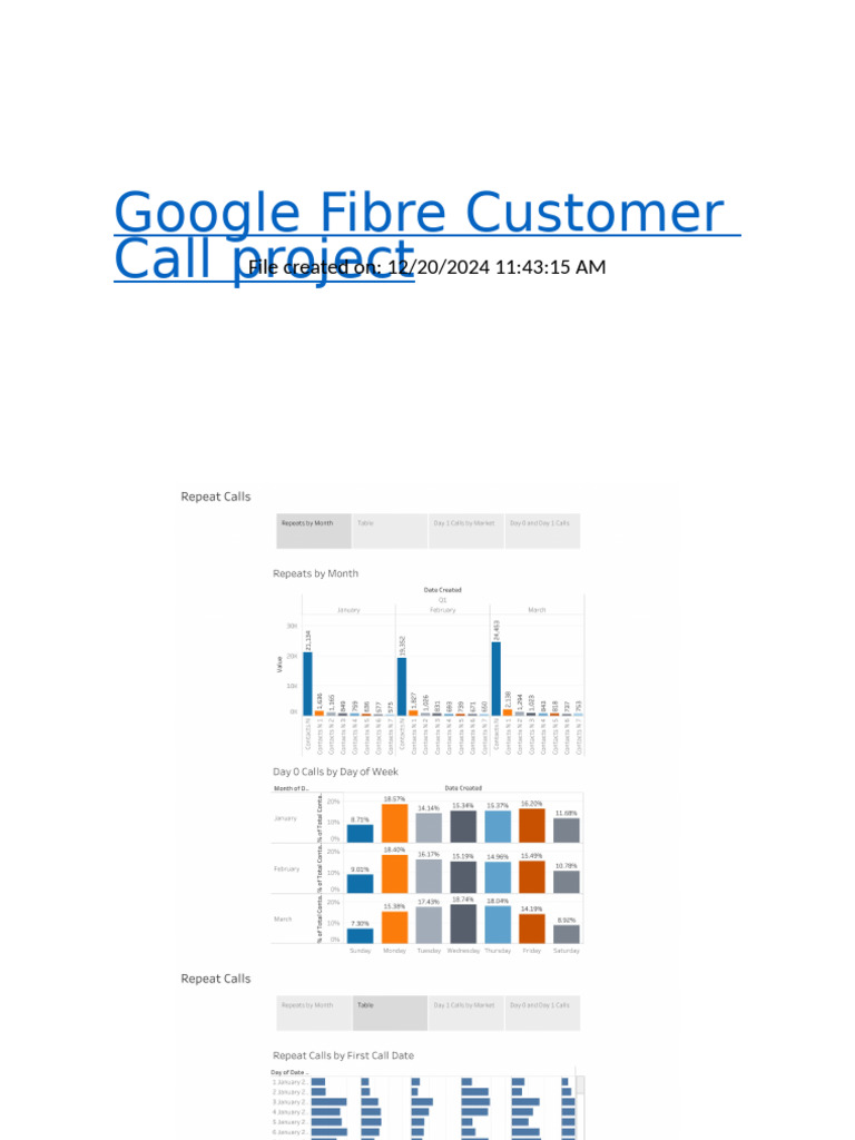 Google Fibre Customer Call Project | PDF
