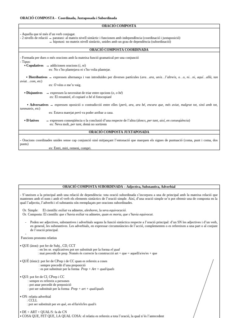Oracio Composta | PDF