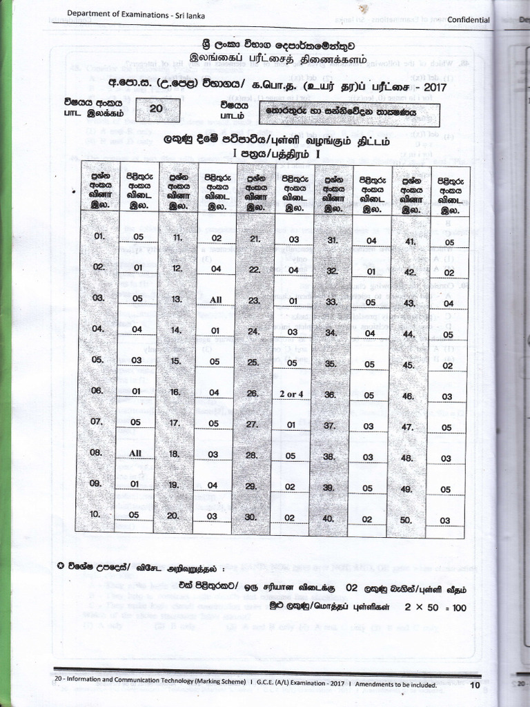 2017 A L Ict Marking Scheme Overview Pdf Computer Engineering