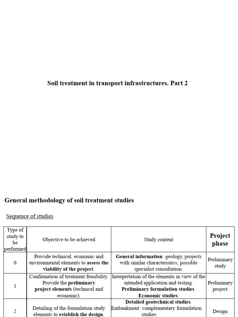 Soil Treatment Methodology for Infrastructure | PDF | Soil ...