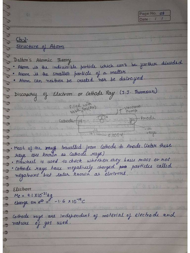 Atomic Structure | PDF
