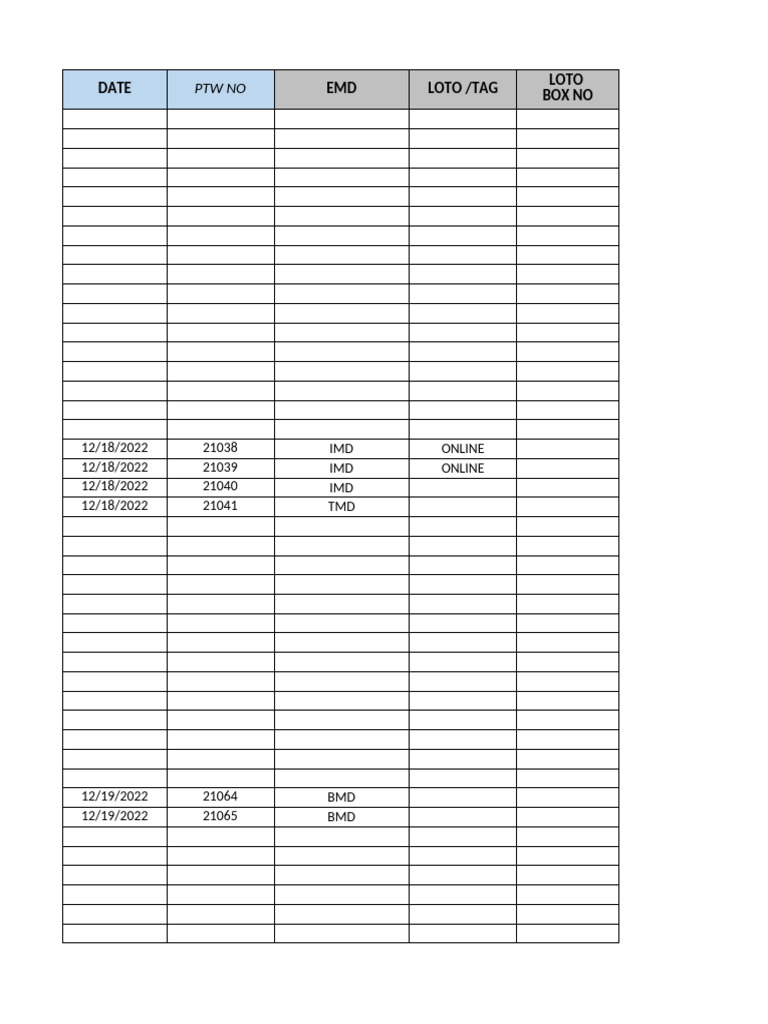 PTW Register DEC 2022 | PDF | Pump | Leak