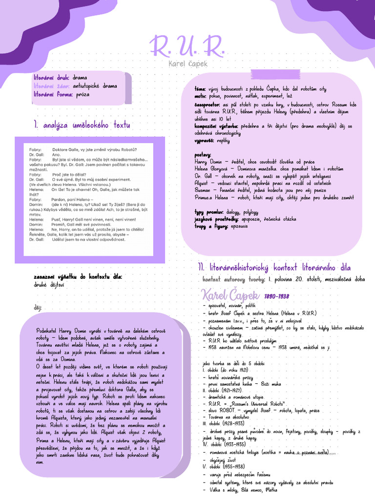 R.U.R. - Karel Ä apek | PDF