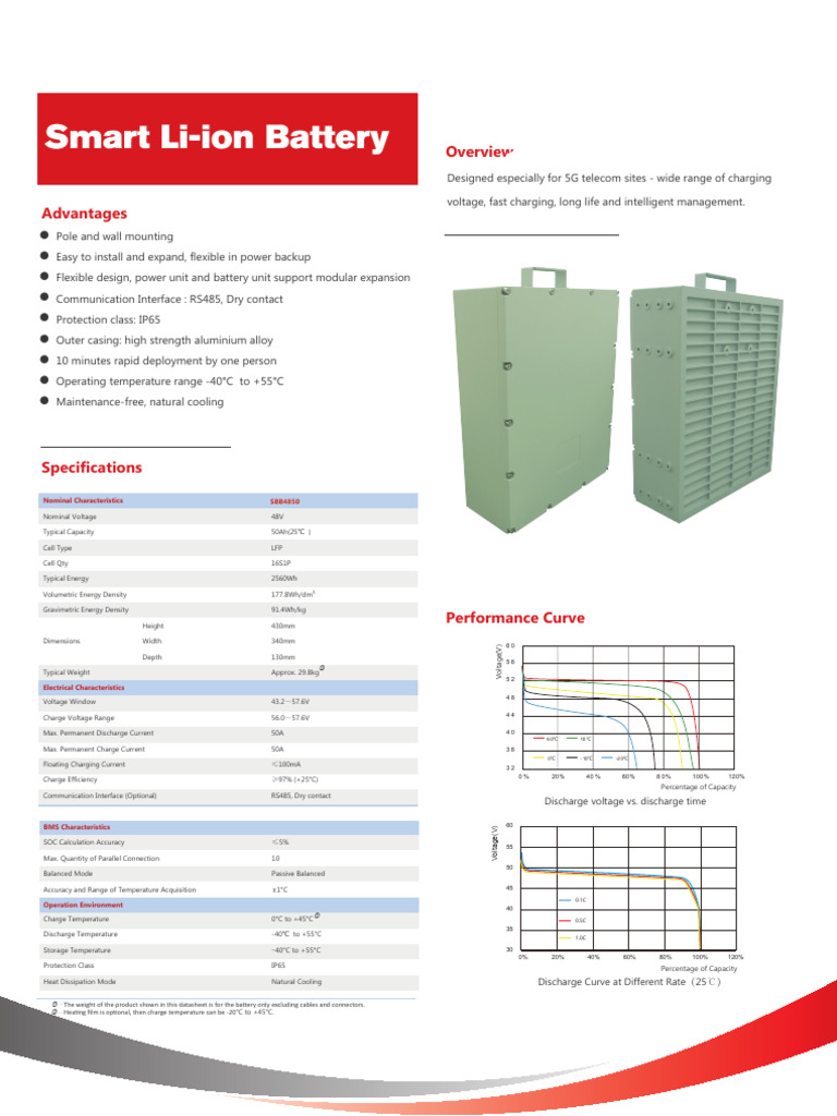 TDS - Smart Li-Ion Battery (SBB4850) - For Macro BTS | PDF | Lithium ...