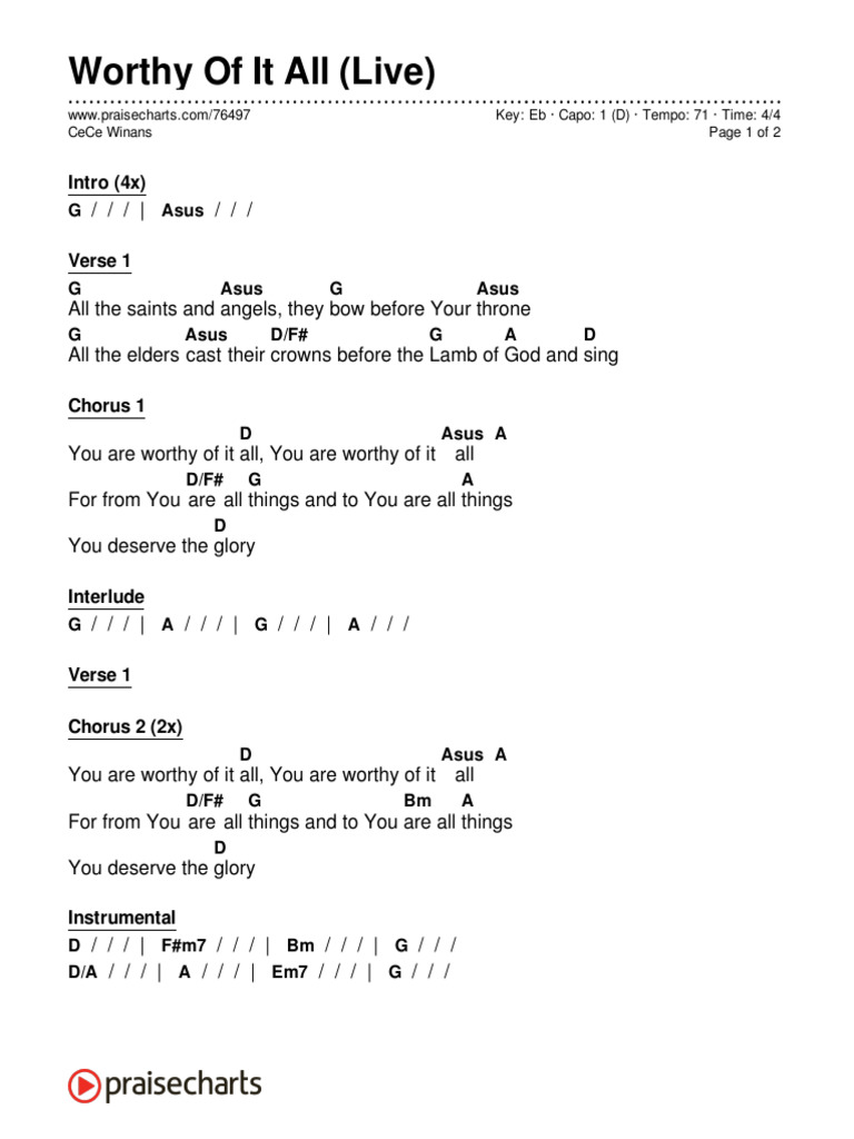 Worthy of It All (Live) (CeCe Winans) Chord Chart - Eb - 1 Column ...