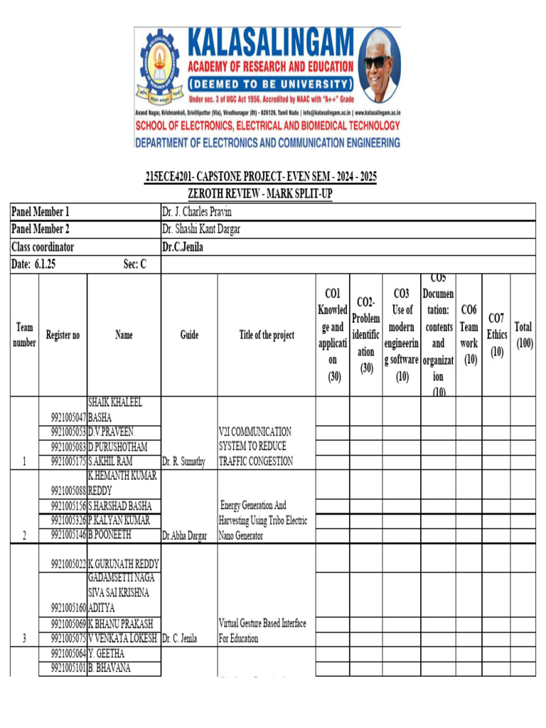 Capstone Project Evaluation Criteria | PDF
