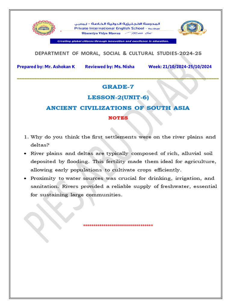 Chpt-2-Unit 6-Note | PDF