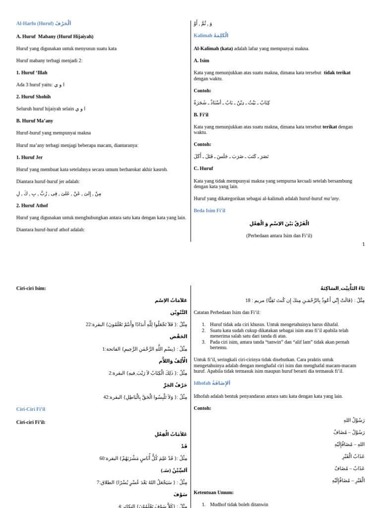bhs arab | PDF