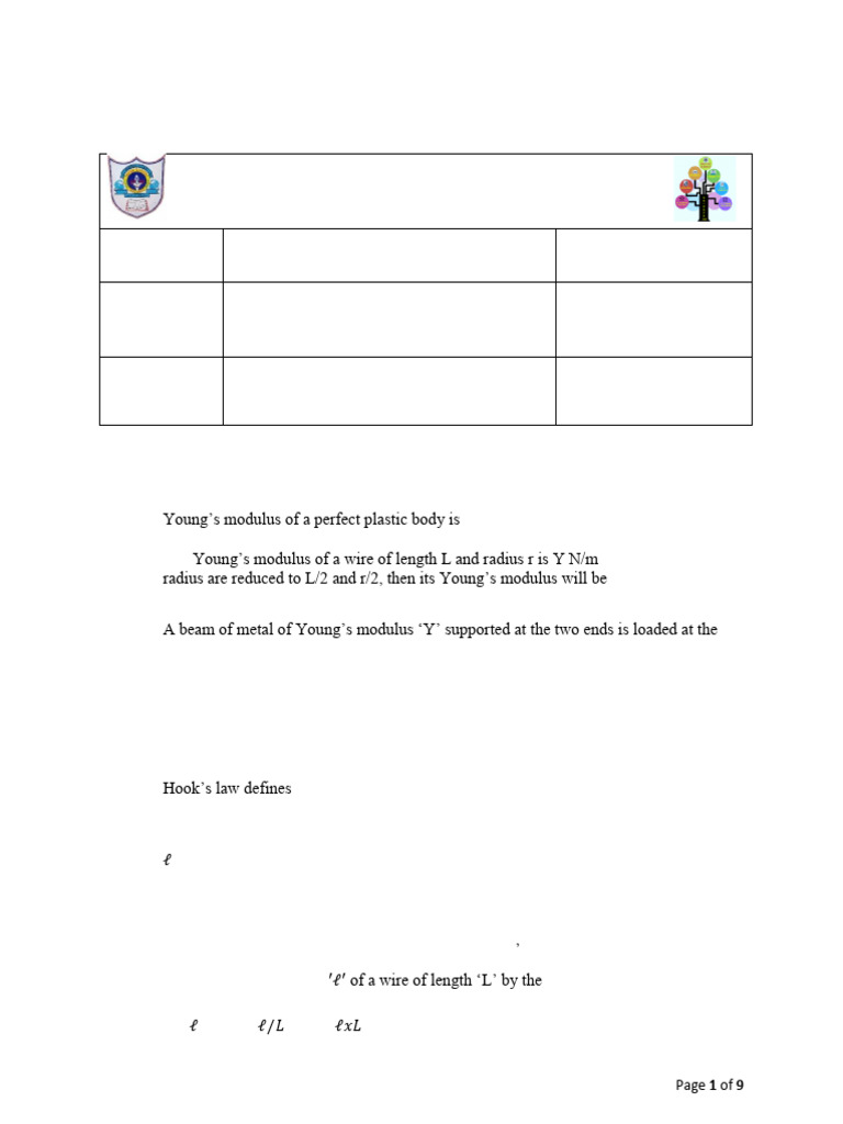 Mechanical Properties of Solids Worksheet | PDF | Deformation ...