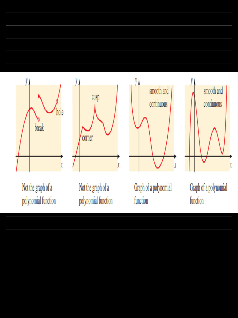 Polynomial and Quad Equations | PDF