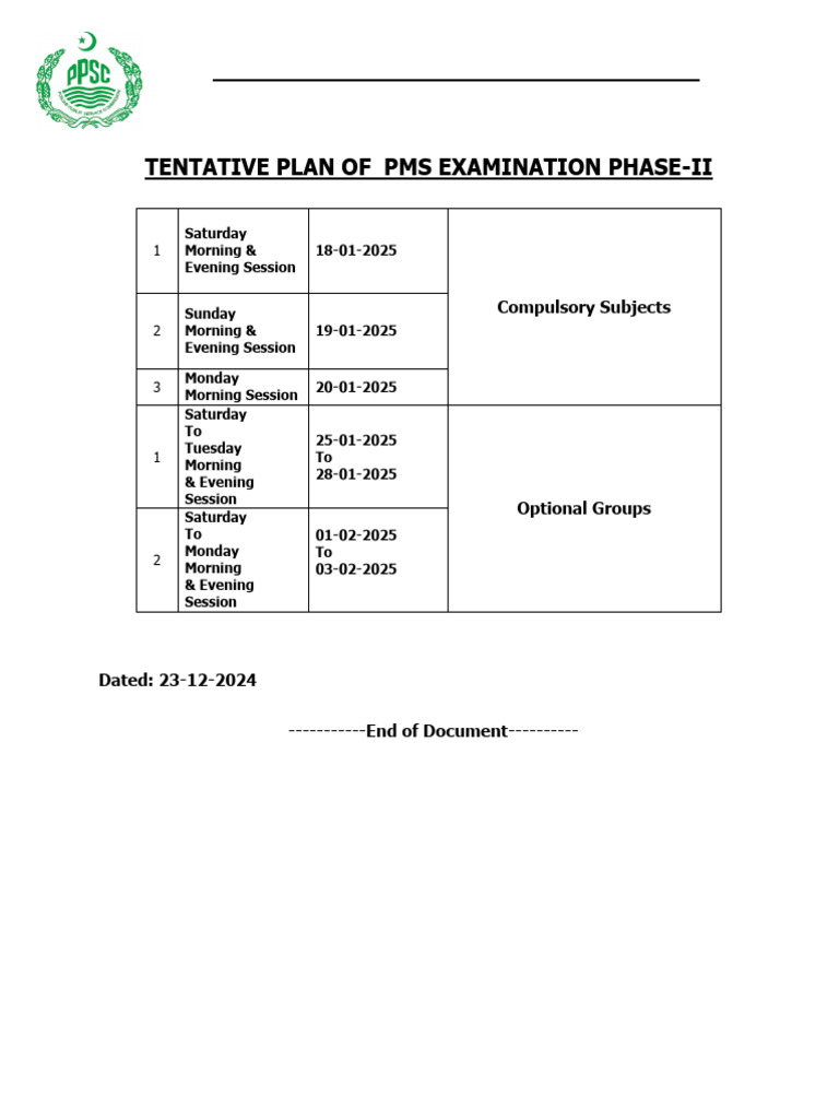 Pms Tentative Plan Phase-II - 24122312719 | PDF