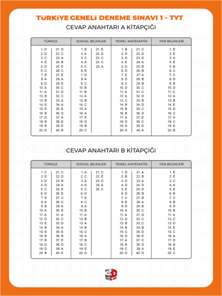 Tyt Kurumsal Deneme 1 Cevap Anahtari | PDF