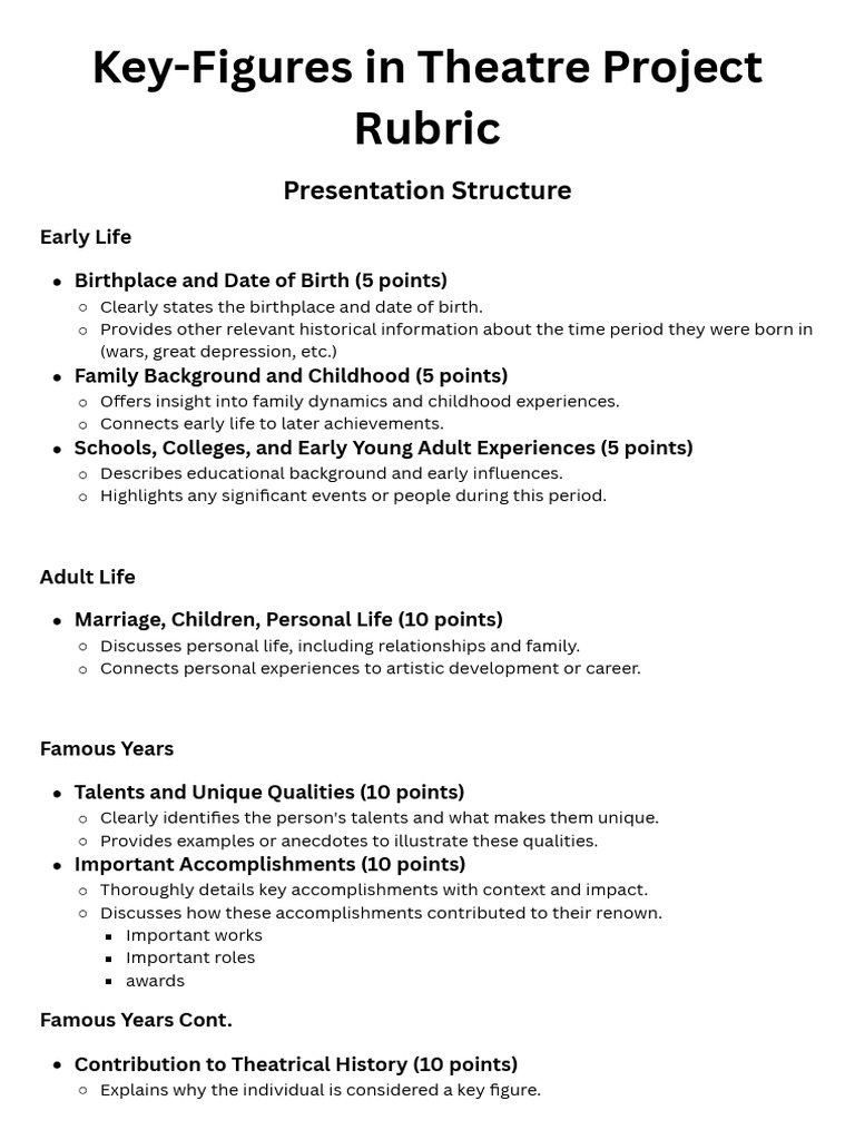 Key-Figures in Theatre Project | PDF | Citation | Cognition