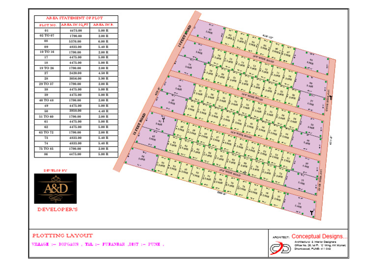Plotting Layout 01-Model | PDF