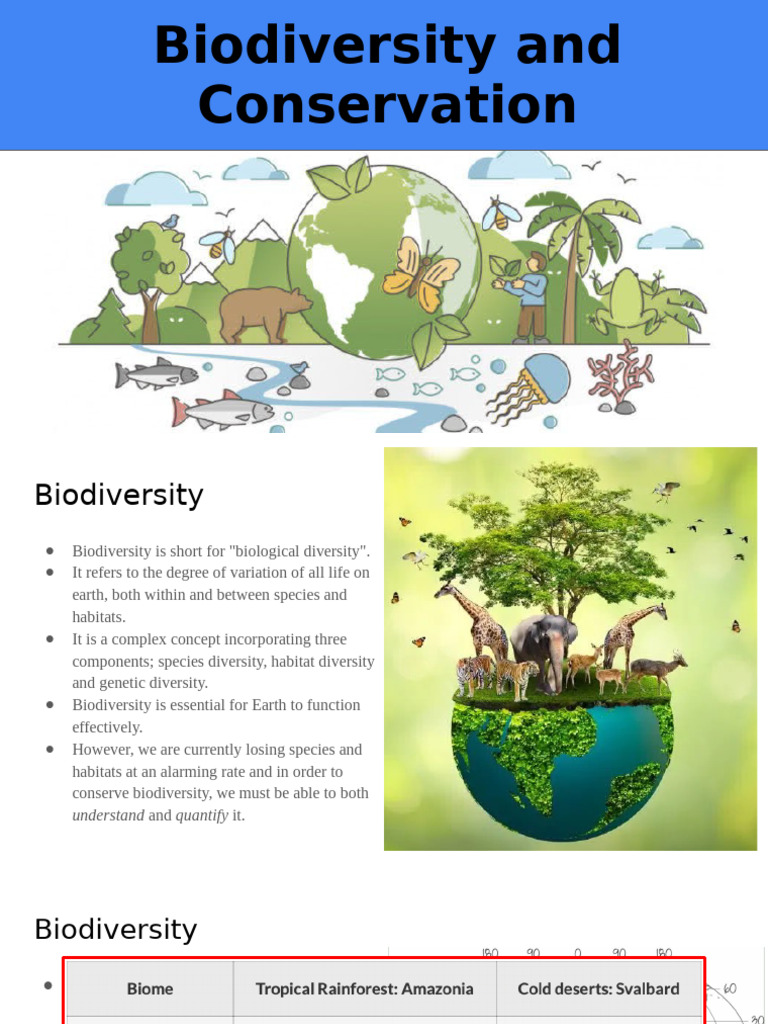 Unit-3 Biodiversity and Conservation | PDF | Natural Selection | Evolution