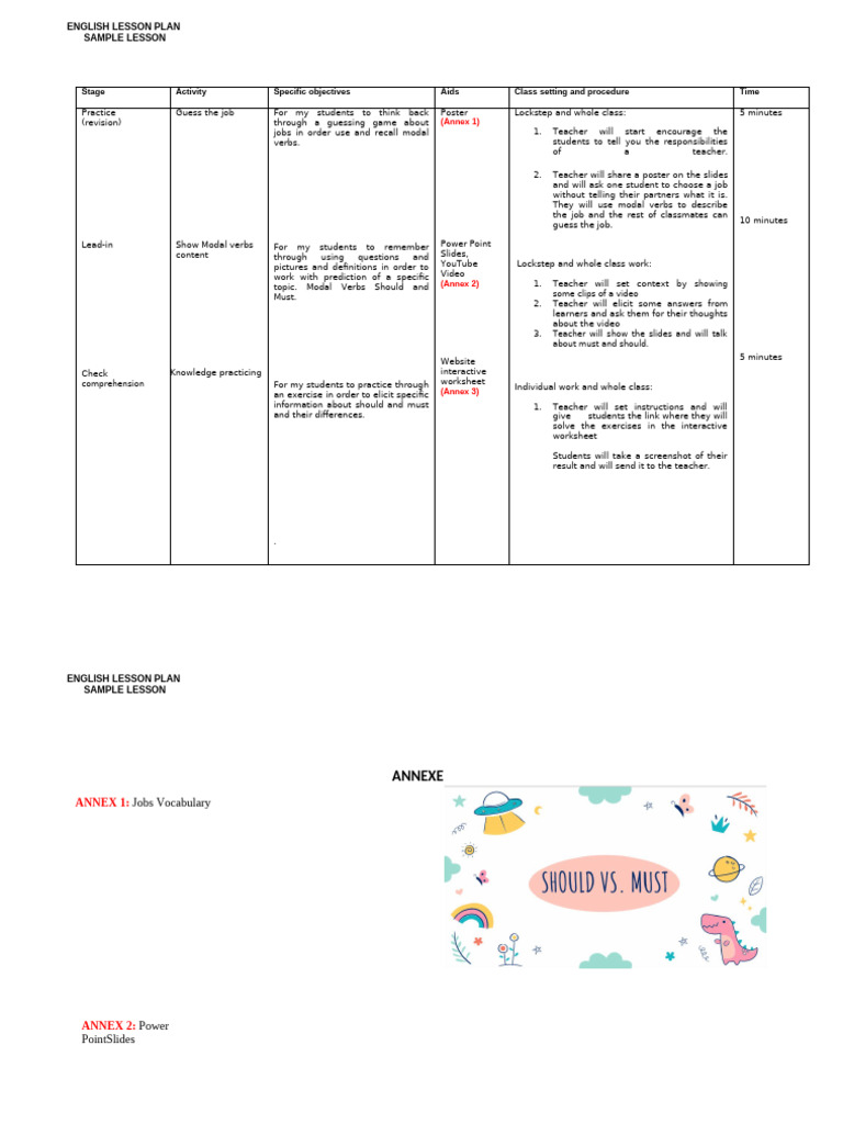 Lesson Plan Should and Must | PDF | Lesson Plan | Reading Comprehension