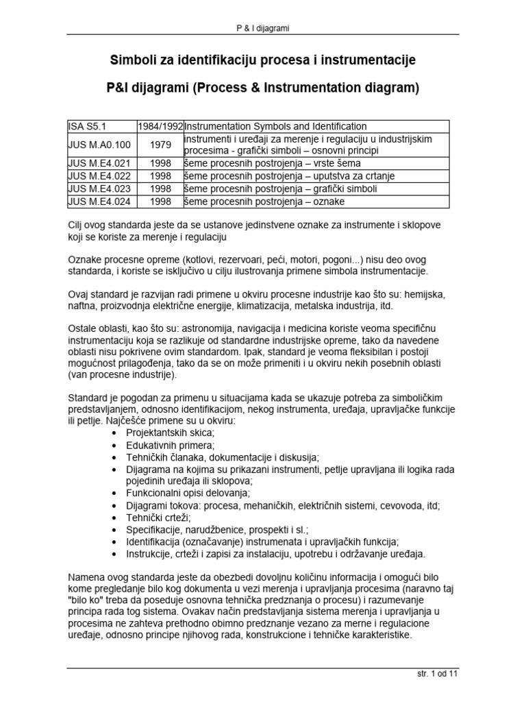 Graficki Simboli U PI Dijagramima | PDF