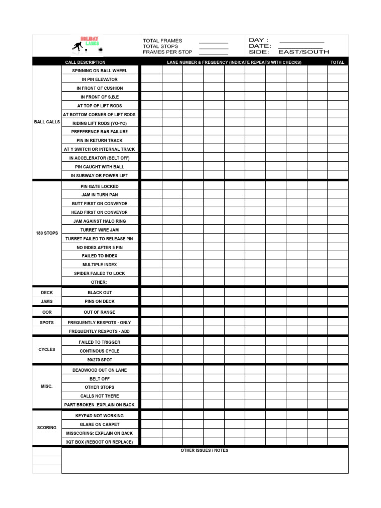 Untitled Spreadsheet - EAST | PDF
