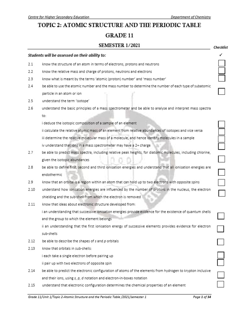 Topic 2 Atomic Structure and Periodic Table Notes WM | PDF | Electron ...