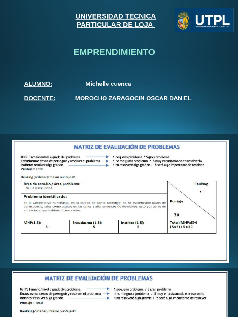 Análisis del Problema de Emprendimiento | PDF