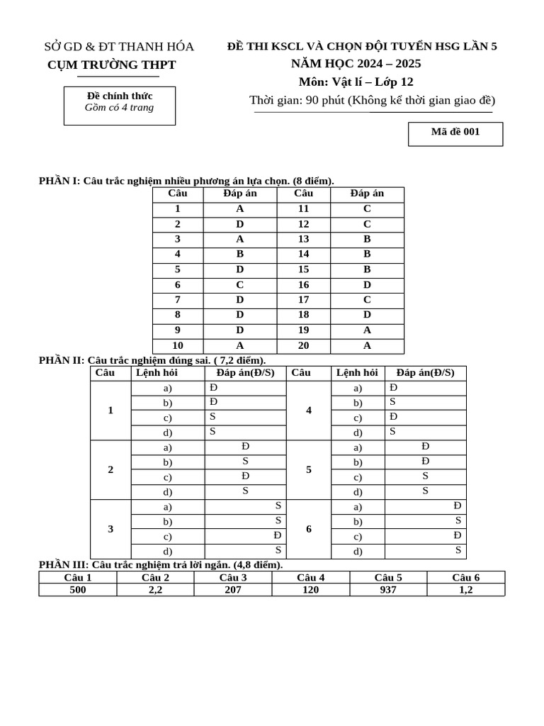 ĐÁP ÁN ĐỀ KS HSG - LẦN 6 | PDF