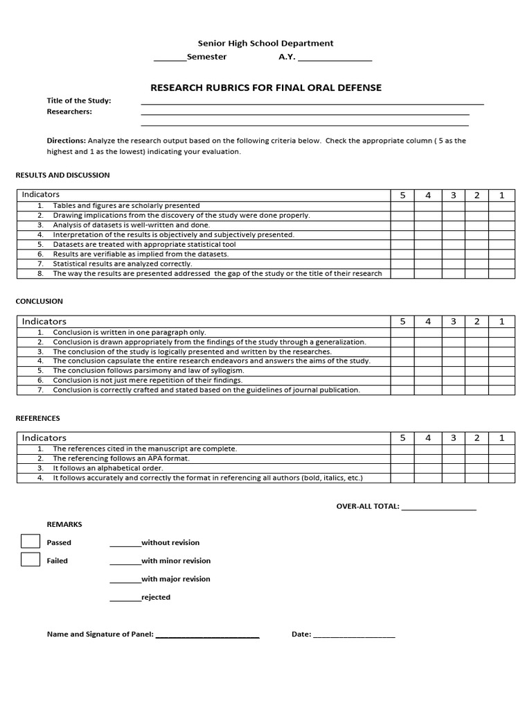 SNHS-FINAL-DEF-PAPER-RUBRICS-CHAPTERS-4-5-Reference | PDF | Methodology | Science