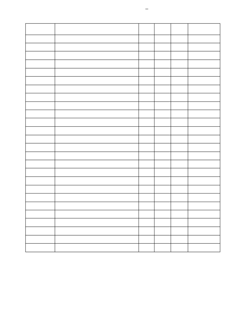 SIS PMEE Block Wise List 2024 - 2025 | PDF