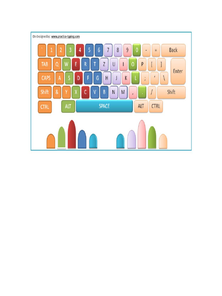 Typing | PDF