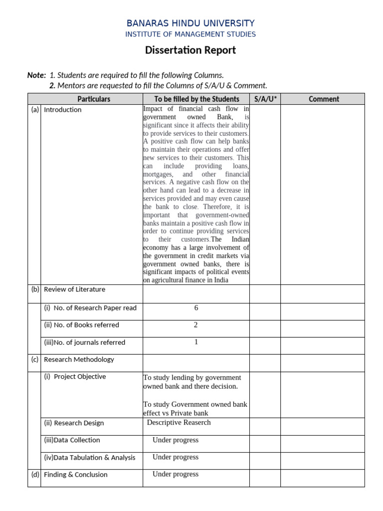 Dissertation Report Format 2021-23 10.02.2023 | PDF | Banks | Cash