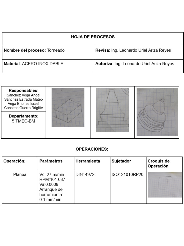 Hoja de Procesos Formato.docx | PDF