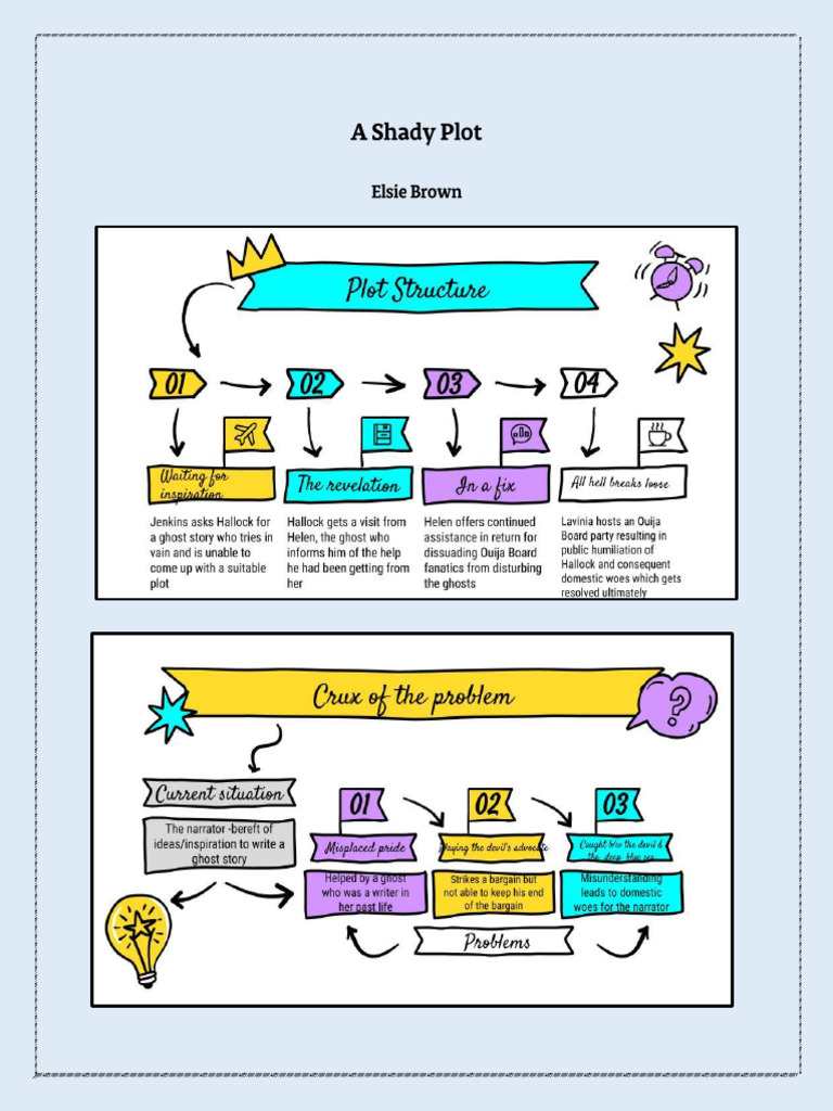 A Shady Plot CLP | PDF