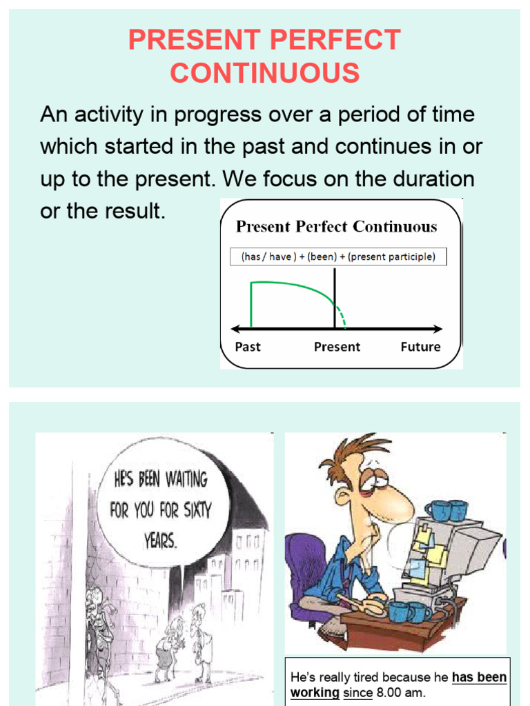 Present Perfect Continuous Explained | PDF