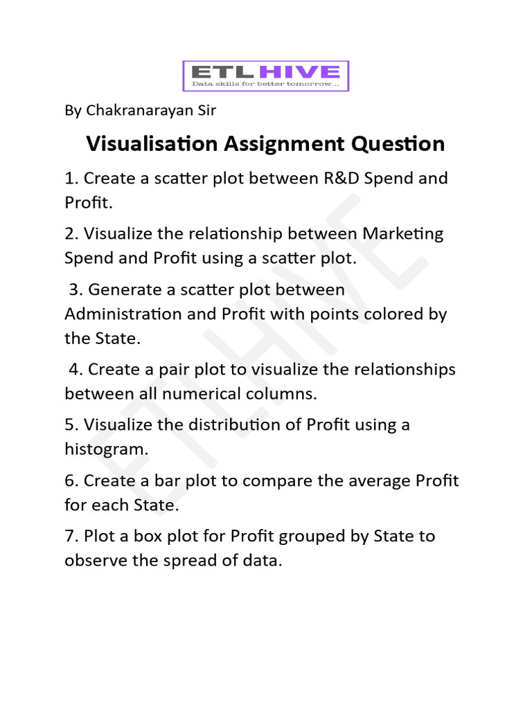 Multivariate Assignment Questions | PDF