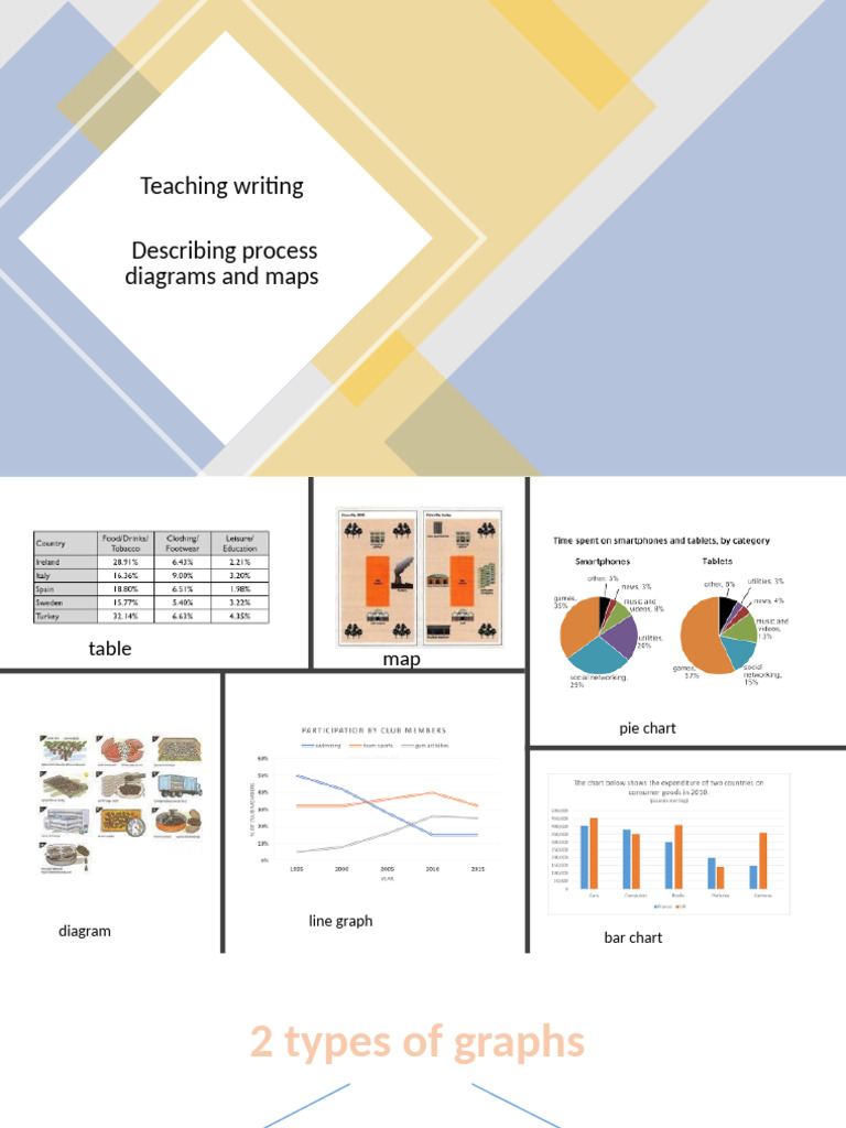IELTS Writing Task 1 Guide | PDF