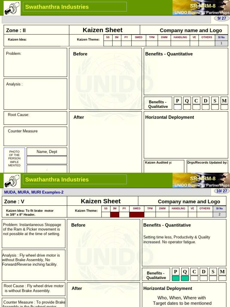 kaizen | PDF | Quantitative Research | Qualitative Research