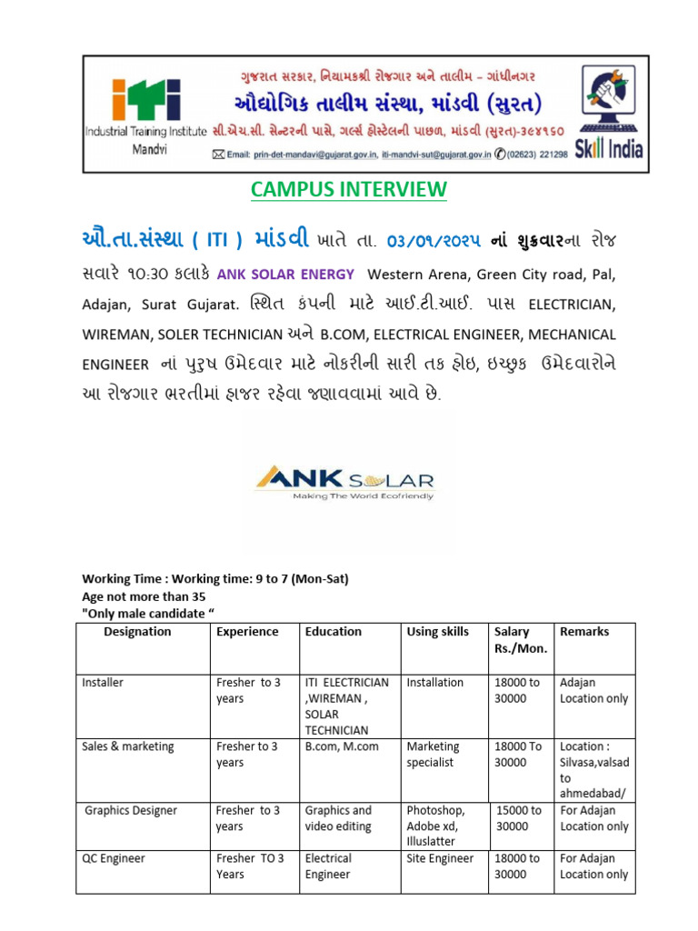 Ank Solar Energy Final | PDF