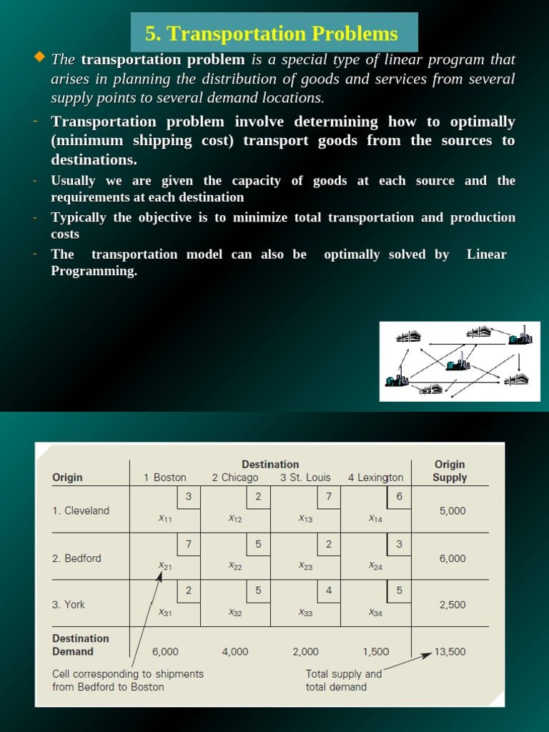 Chapter 5 Transportation and Assignment Problems | PDF | Applied ...