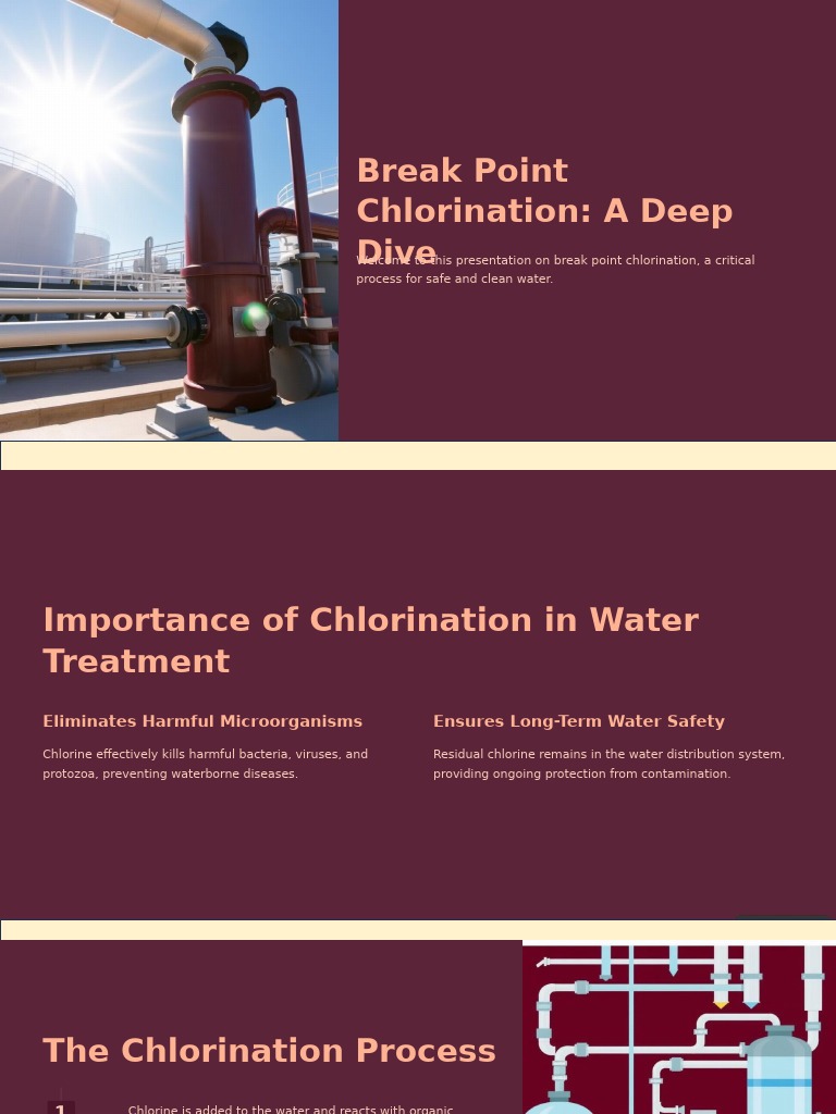 Break Point Chlorination A Deep Dive | PDF
