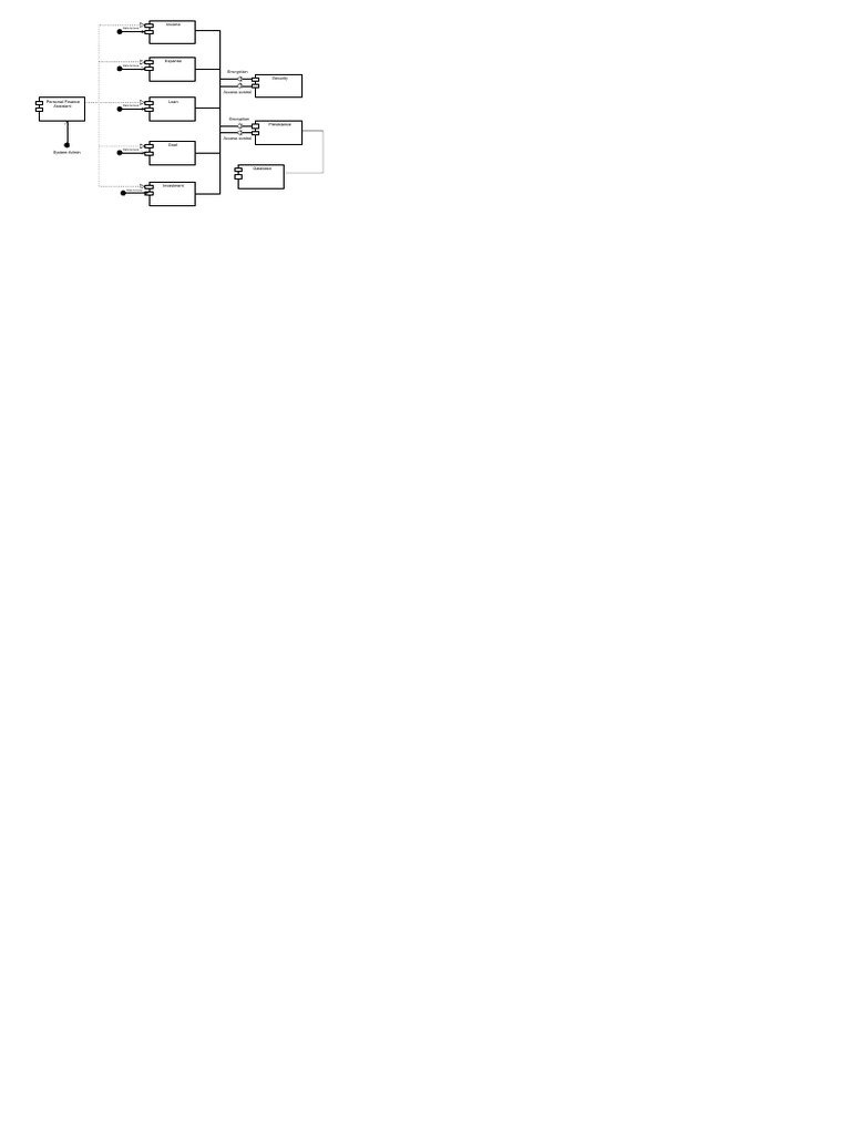 Component Drawio | PDF