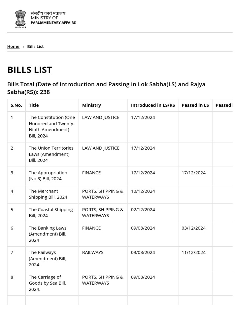 Bill List 2019-2024 | PDF