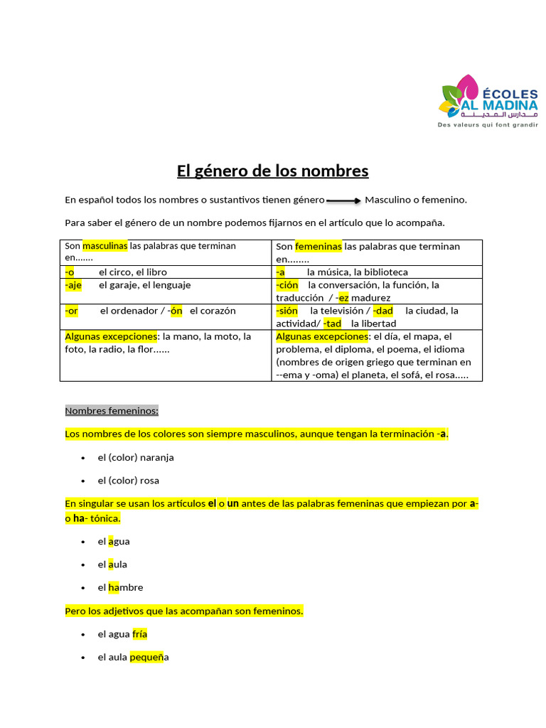 Género de los Nombres en Español | PDF