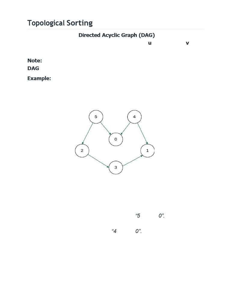 Topological Sorting | PDF | Vertex (Graph Theory) | Algorithms And Data ...