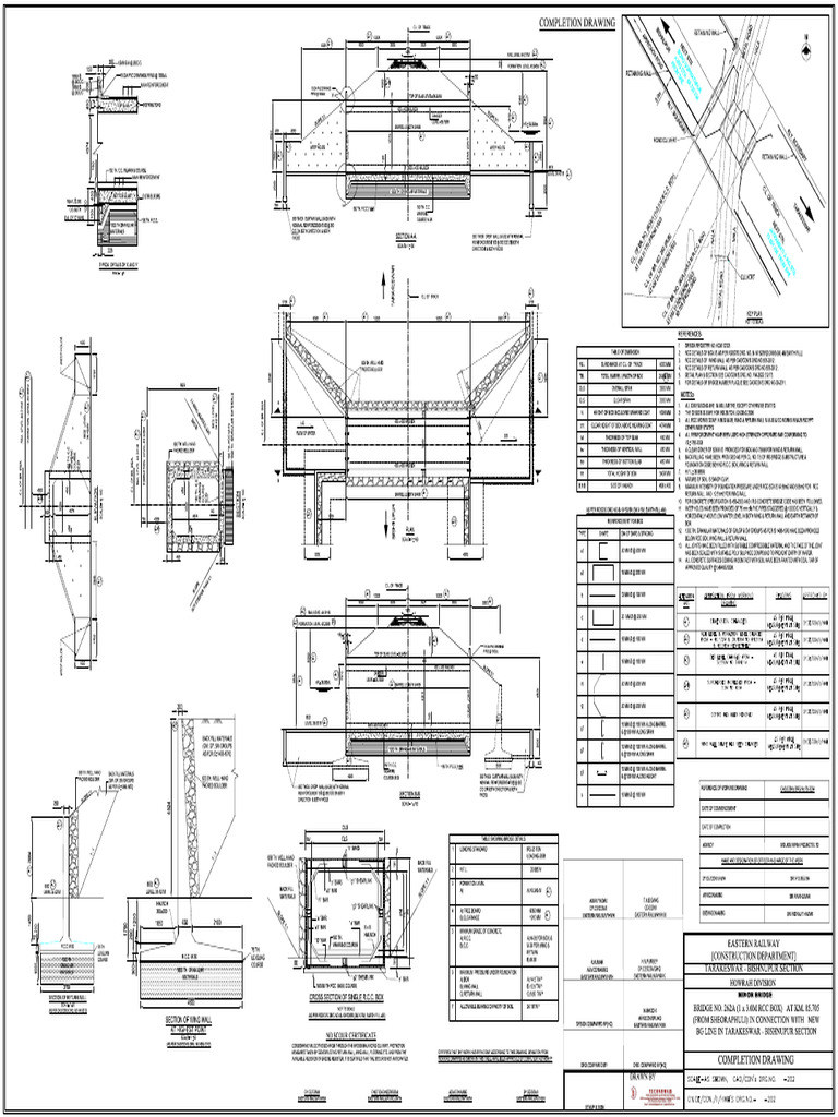 Br.262a 1x3.0m Rcc Box | PDF