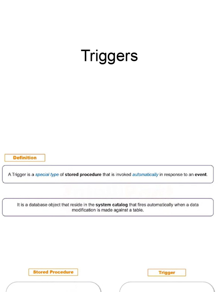 Chapter 4 - Triggers-PARTB | PDF