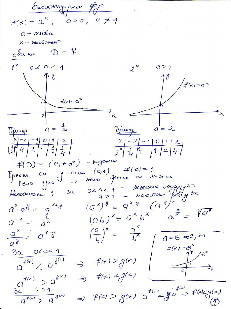 Eksponencijalna I Logaritamska Funkcija | PDF