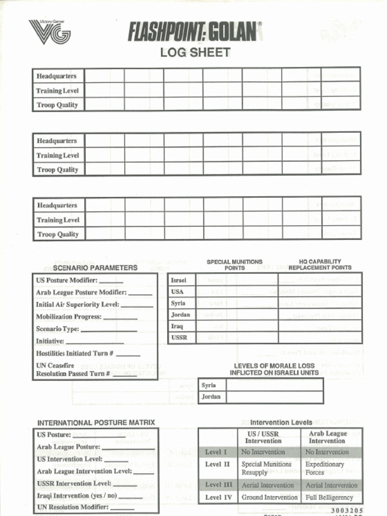 Flashpoint Log | PDF