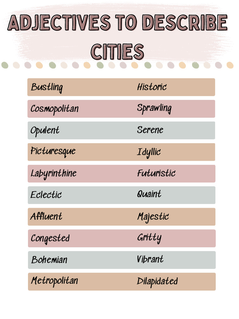 Adjectives to Describe Cities | PDF