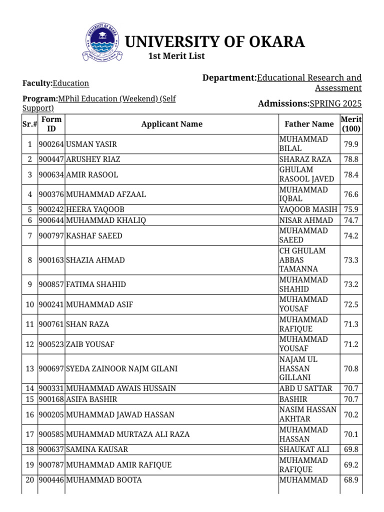 MPhil Education (Weekend) (Self Support | PDF
